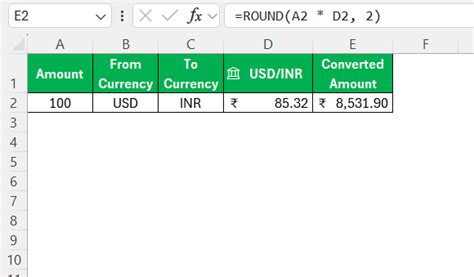 Conversion Table For Currency In Excel Format In Excel