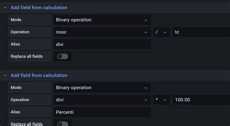 How To Get A Dynamic Threshold In Stat Panel Stat Panel Grafana