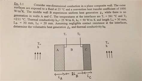 Solved Consider One Dimensional Conduction In A Plane