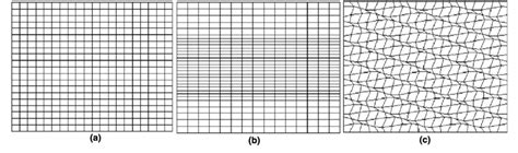 Fixed Meshes A Structured Uniform B Structured Non Uniform And