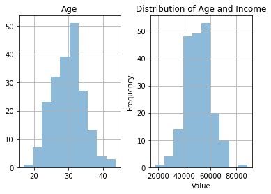 How To Draw A Distribution Of A Column In Pandas Saturn Cloud Blog