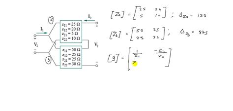 The Two Port Networks Of Fig 1750 Are Connected In Series A