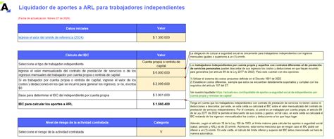 Seguridad Social De Trabajadores Independientes