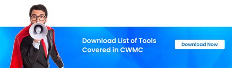 SOP Writing A Step By Step Guide To Draft A SOP IIM SKILLS