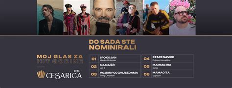 Vojko V s pjesmom „Mamacita“ osvojio nagradu Cesarica za hit lipnja - Unison