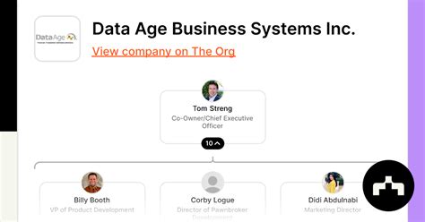 Data Age Business Systems Inc The Org