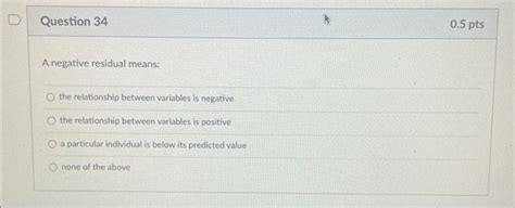 Solved A Negative Residual Means The Relationship Between