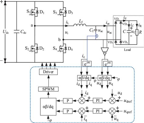 Modelling And Output Voltage Distortion With Capacitive Current