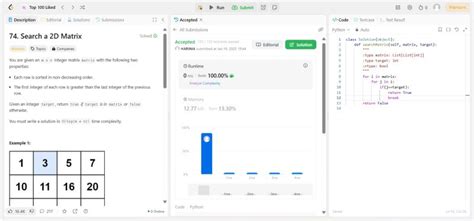 Harini A On Linkedin Leetcodejourney Codingchallenge