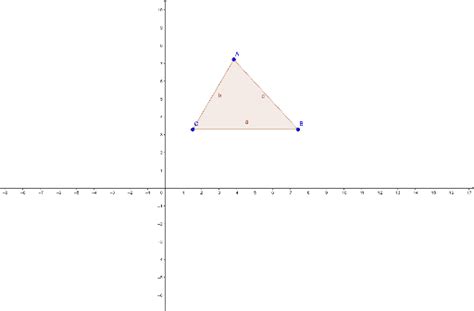 Test 1 Geogebra