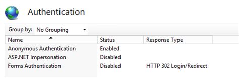 Configuring Iis Client Certificate Mapping Authentication
