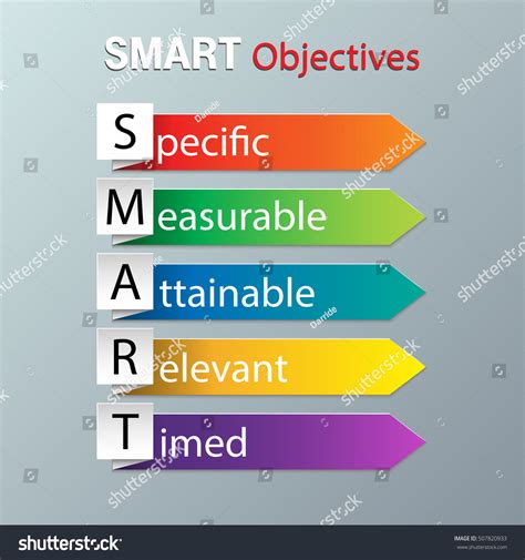 Vector Infographic Smart Objectives Description Every Stock Vector Royalty Free 507820933
