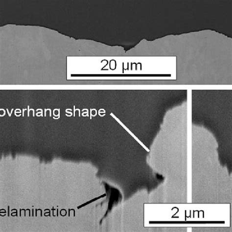Examples Of Local Delamination And Overhanging Parts On Deformed