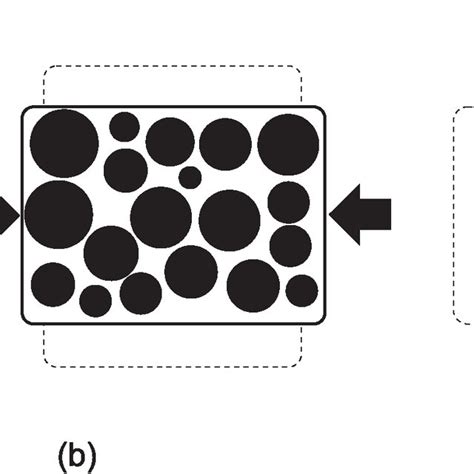 A Single Rewiring Step Of Maslov Sneppen Algorithm Preserving Degrees