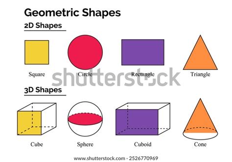 Geometric 2d 3d Shapes Difference Square Stock Vector Royalty Free