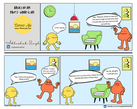 what is api — part 1 thinkocloud medium