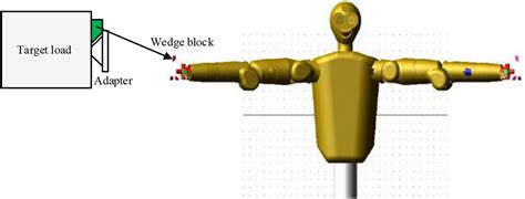 Coordinated Compliance Control Of Dual Arm Robot Astronaut For Payload Operation Bingshan Hu