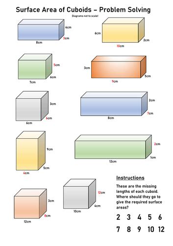 Surface Area Of Cuboids Problem Solving Teaching Resources