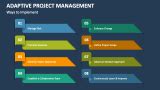 Adaptive Project Management PowerPoint And Google Slides Template PPT Slides