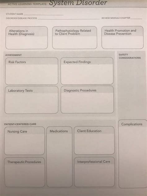 Solved System Disorder ACTIVE LEARNING TEMPLATE STUDENT NAME REVIEW Answer Transtutors