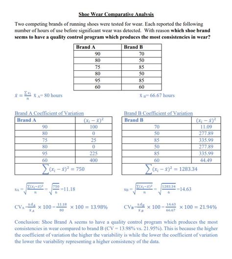 Statisitics Dataanalysis Qualitycontrol Statisticalanalysis