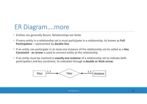 Dbms And Data Models In Introduction Pdf Databases Computer