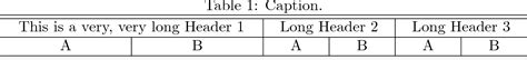 Tables Tabular Multicolumn In First Row Causes Uneven Horizontal Division In Following Rows
