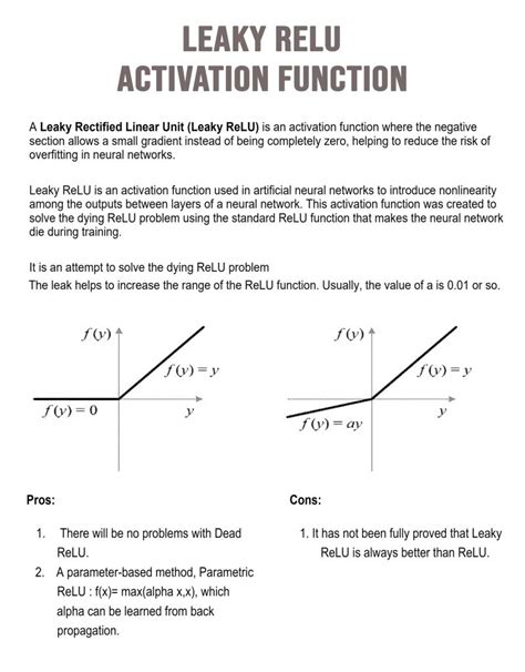 Mohit Chaudhary On Linkedin Datascience Ai Advancedanalytics