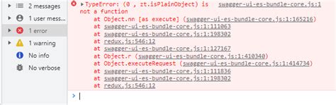 Post Call In Https Editor Swagger Io Keeps On Loading V Issue Swagger Api