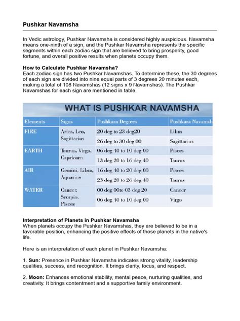 Pushkar Navamsha Pdf Planets In Astrology Hindu Astrology