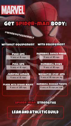 Spider Man Calisthenics Workout Full Bodyweight Spider Training