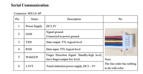 Capacitive Fingerprint On ESP R General Guidance Arduino Forum