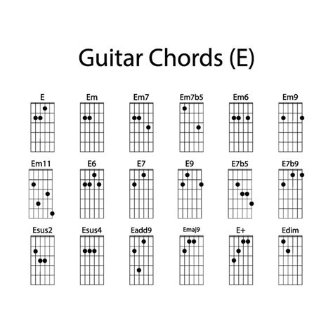E Guitar Chord Icon Set Vector 39654439 Vector Art At Vecteezy