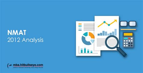 Nmat 2012 Analysis Nmat Exam Analysis 2012 Hitbullseye