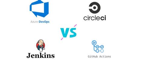 Cicd Wars Github Actions Vs Gitlab Ci Vs Jenkins Vs Circleci Dev