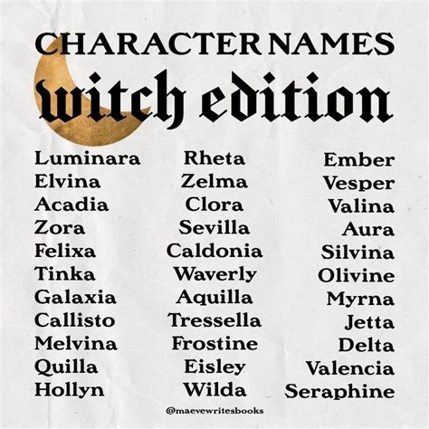 Name For Magic Fantasy Witch Names Unique Witchy Names Fantasy