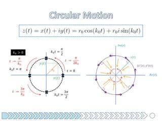 Complex Analysis Differentiability And Analyticity Team University Of Leicesterr PPSX