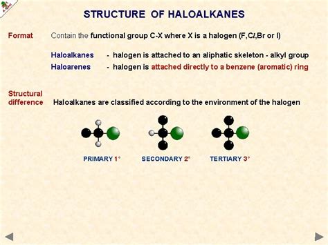 An Introduction To The Chemistry Of Haloalkanes Knockhardy
