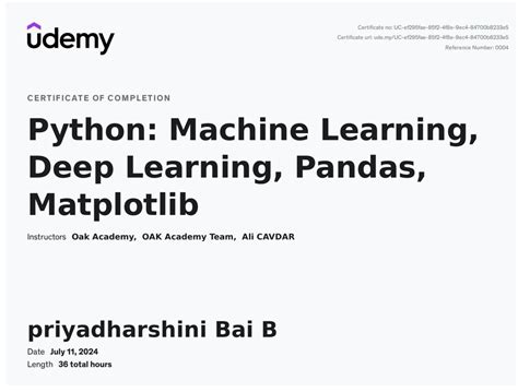 Udemy Happy Priyadharshini Bai B