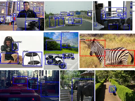 Zero Shot Object Detection