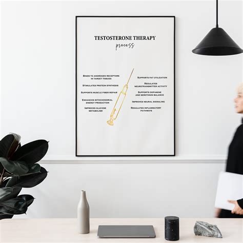 Hormone Poster Testosterone Poster Hormone Replacement Therapy
