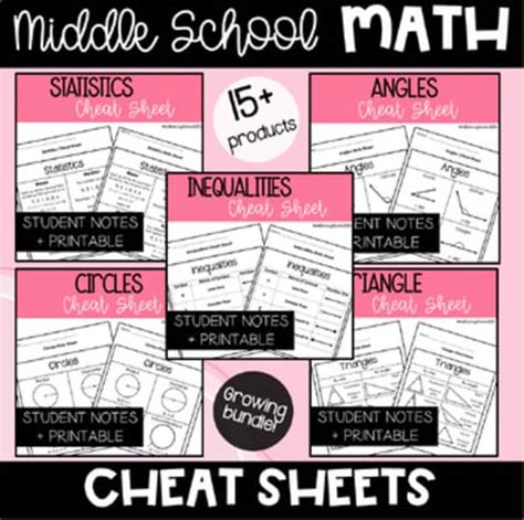 Middle School Math Cheat Sheets Bundle By Embracing The Middle Tpt