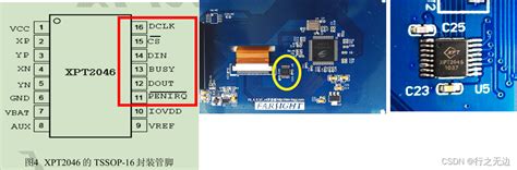 Stm32学习笔记 触摸屏stm32触摸屏 Csdn博客 Stm32学习笔记 触摸屏stm32触摸屏 Csdn博客