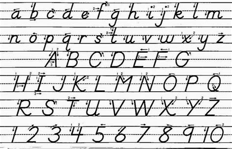 Nelson Handwriting A Timeless Approach To Cursive Writing