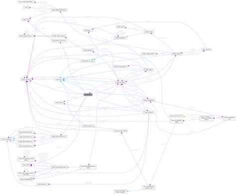 Burgerlib Burgermouse Class Reference