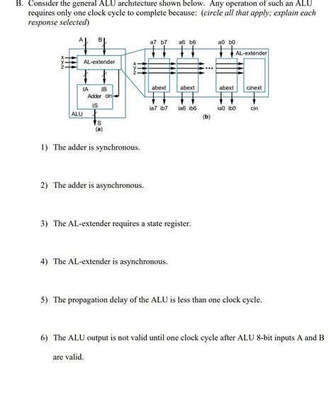 solved b consider the general alu architecture shown below