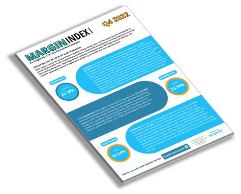 Margin Index Report Download The Latest Sector Margin Report Simplicity