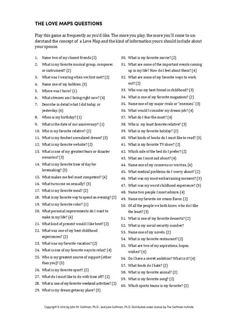 Map Questions Pdf Behavioural Sciences