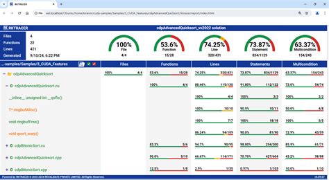 Cuda Code Coverage For Nvidia Host And Gpu Device Testing Made Simple