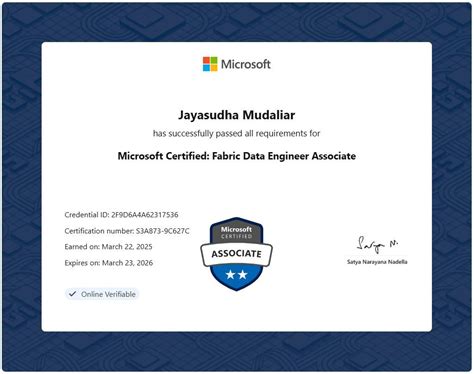 Microsoftfabric Dataengineering Bigdata Cloudcomputing… Jayasudha Mudaliar 32 Comments